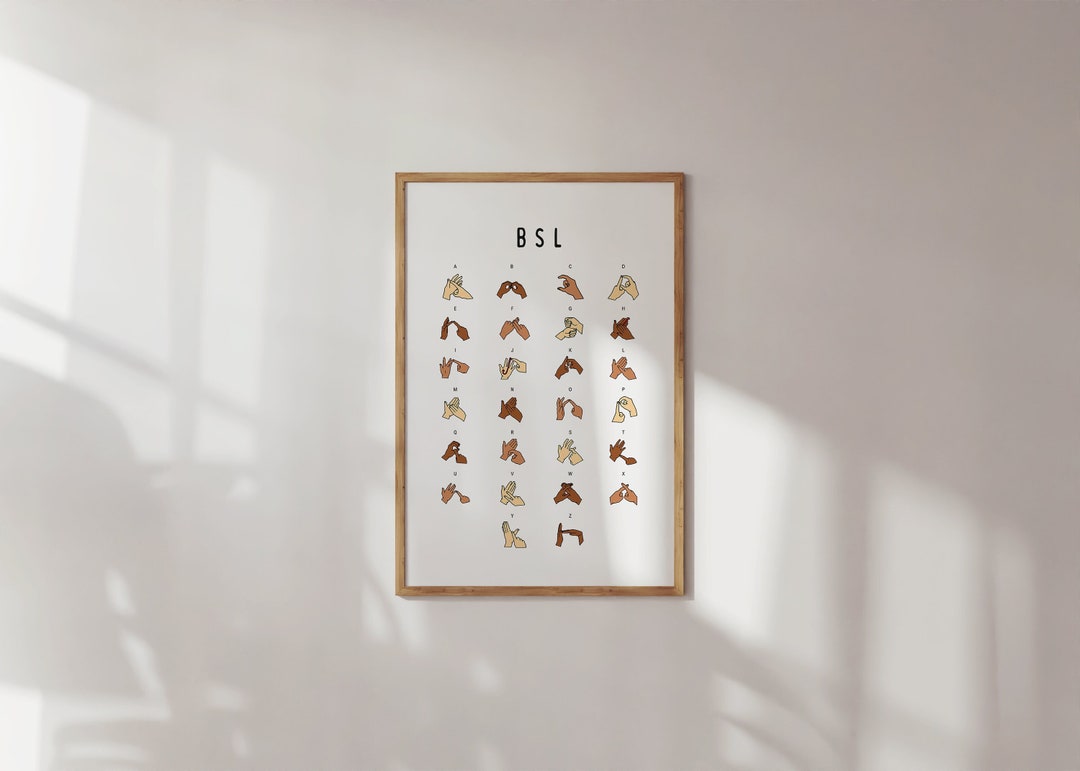 BSL Alphabet Poster Printable, Learn British Sign Language Alphabet ...