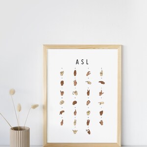ASL Alphabet Poster Printable, Learn American Sign Language Alphabet ...
