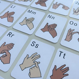 AUSLAN Alphabet Flashcards Printable, Learn Australian Sign Language ...