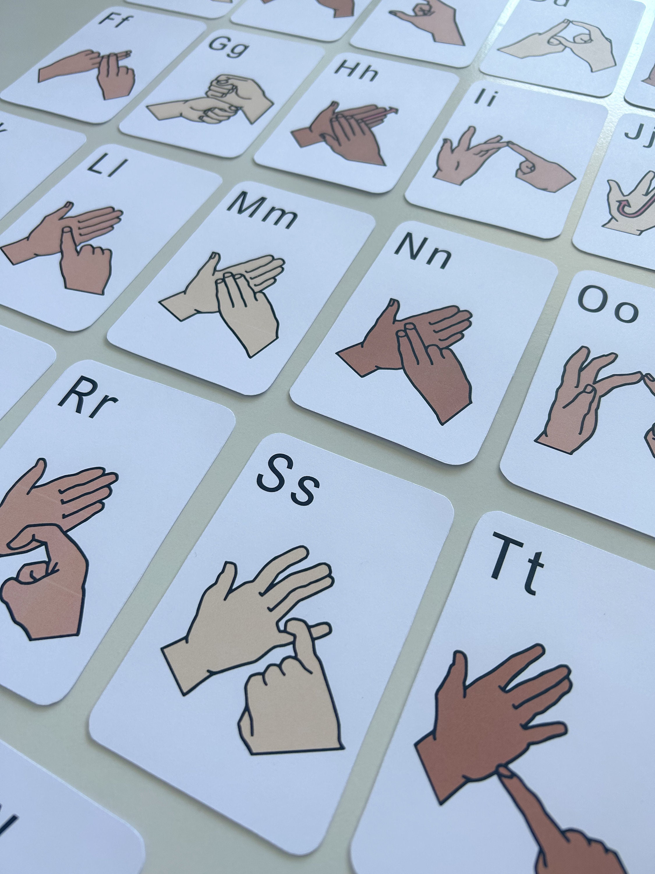 BSL Alphabet Flashcards Printable, Learn British Sign Language Alphabet ...
