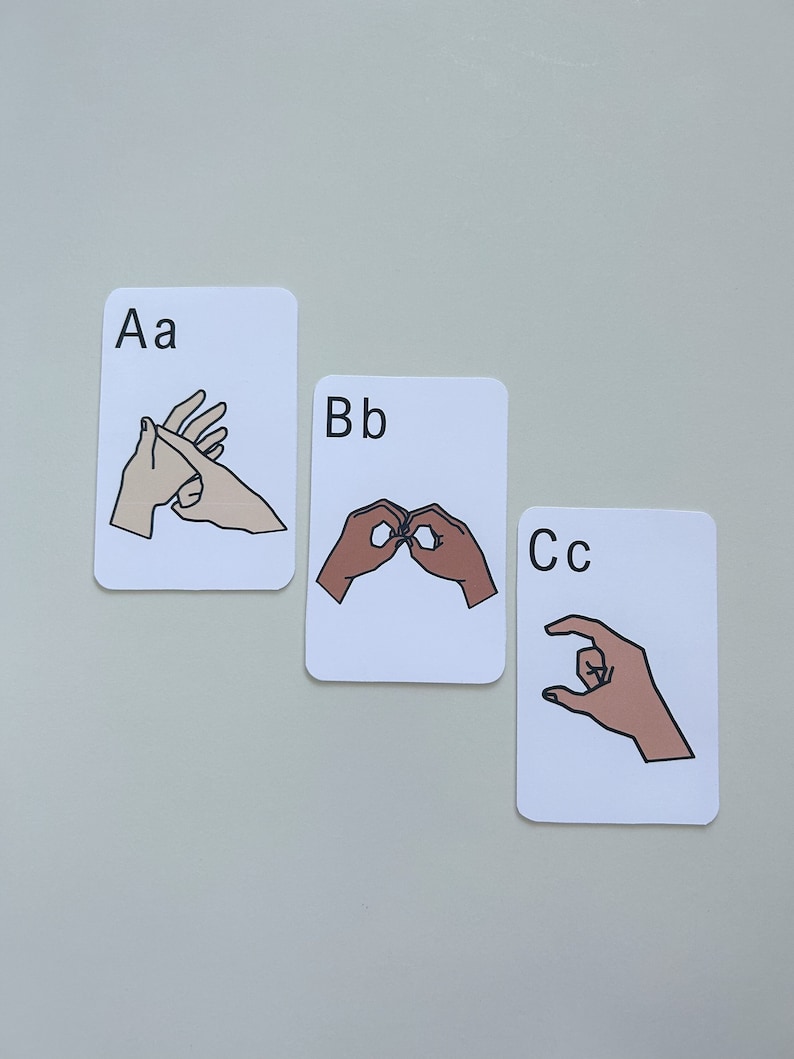 BSL Alphabet Flashcards Printable, Learn British Sign Language Alphabet ...