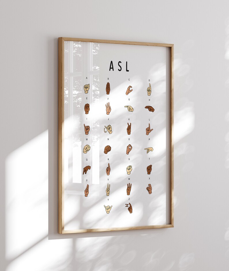 ASL Alphabet Poster Printable, Learn American Sign Language Alphabet ...