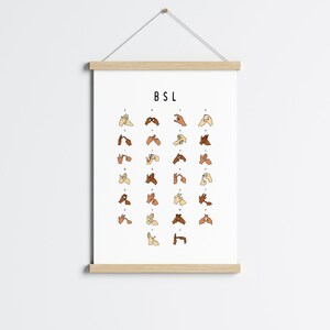 BSL Alphabet Poster Printable, Learn British Sign Language Alphabet ...