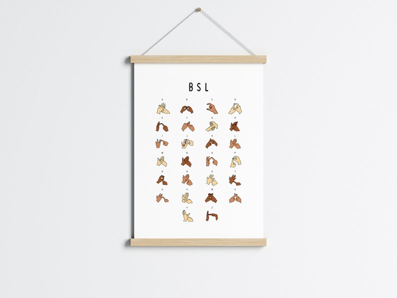 BSL Alphabet Poster Printable, Learn British Sign Language Alphabet ...