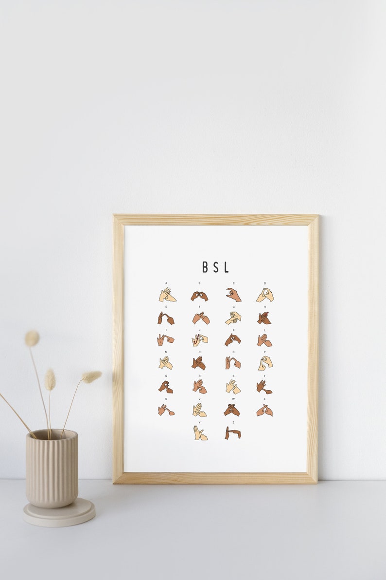 BSL Alphabet Poster Printable, Learn British Sign Language Alphabet ...