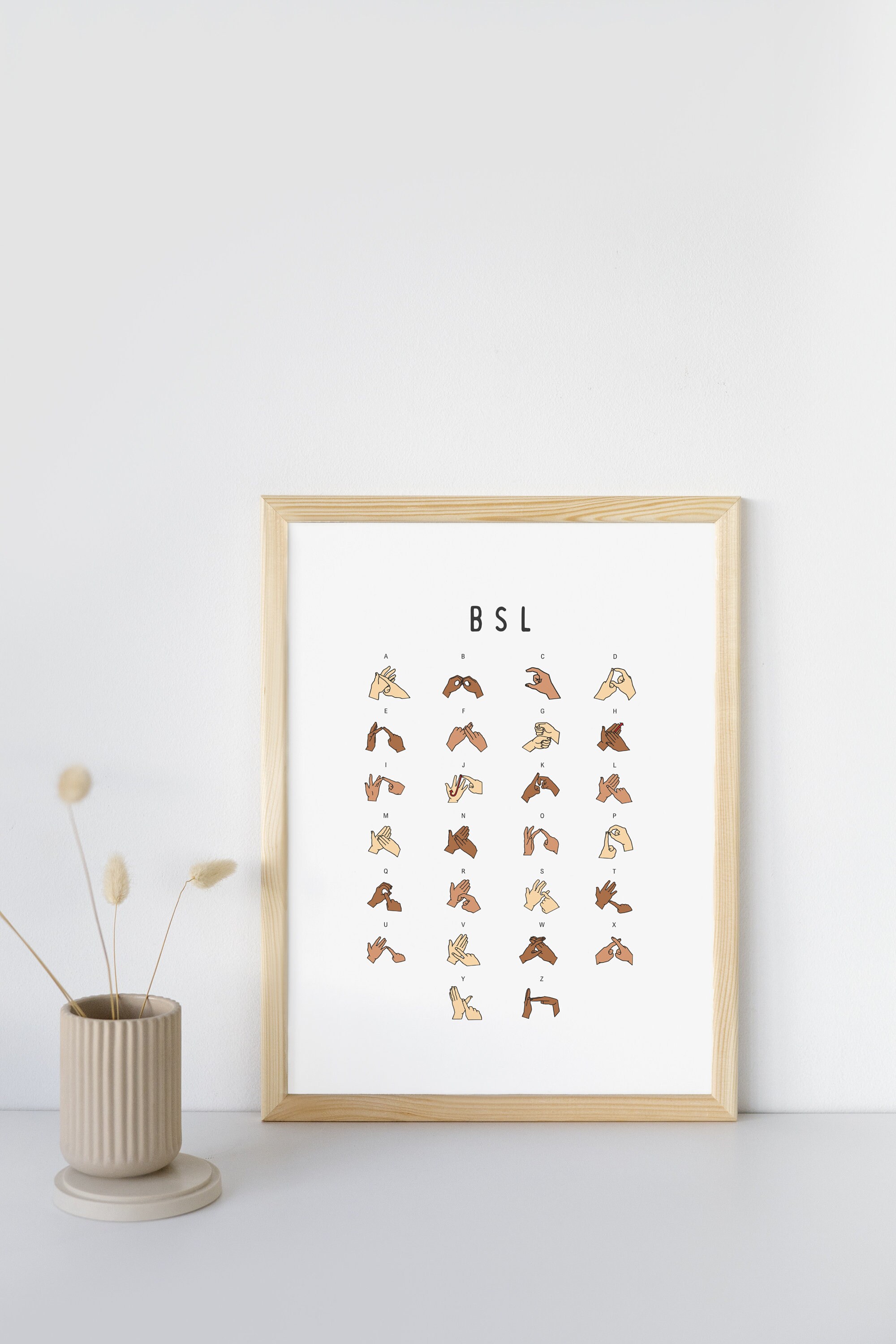 BSL Alphabet Poster Printable, Learn British Sign Language Alphabet ...