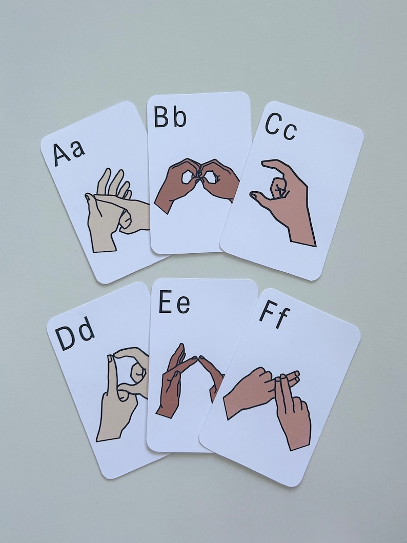 BSL Alphabet Flashcards Printable, Learn British Sign Language Alphabet ...
