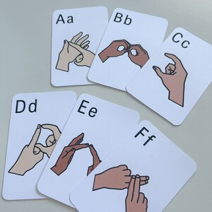 AUSLAN Alphabet Flashcards Printable, Learn Australian Sign Language ...