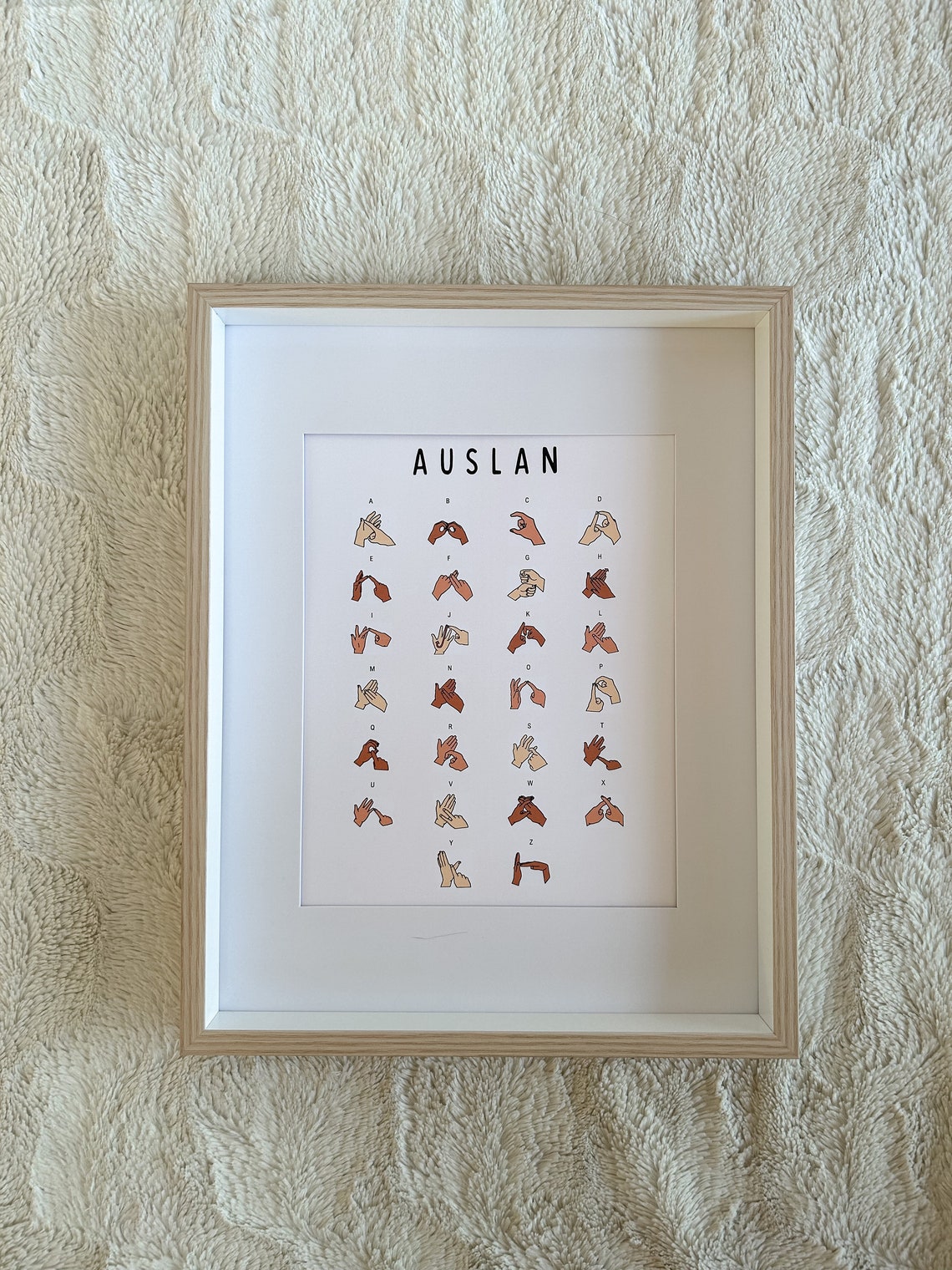 AUSLAN Alphabet Poster Printable, Learn Australian Sign Language ...
