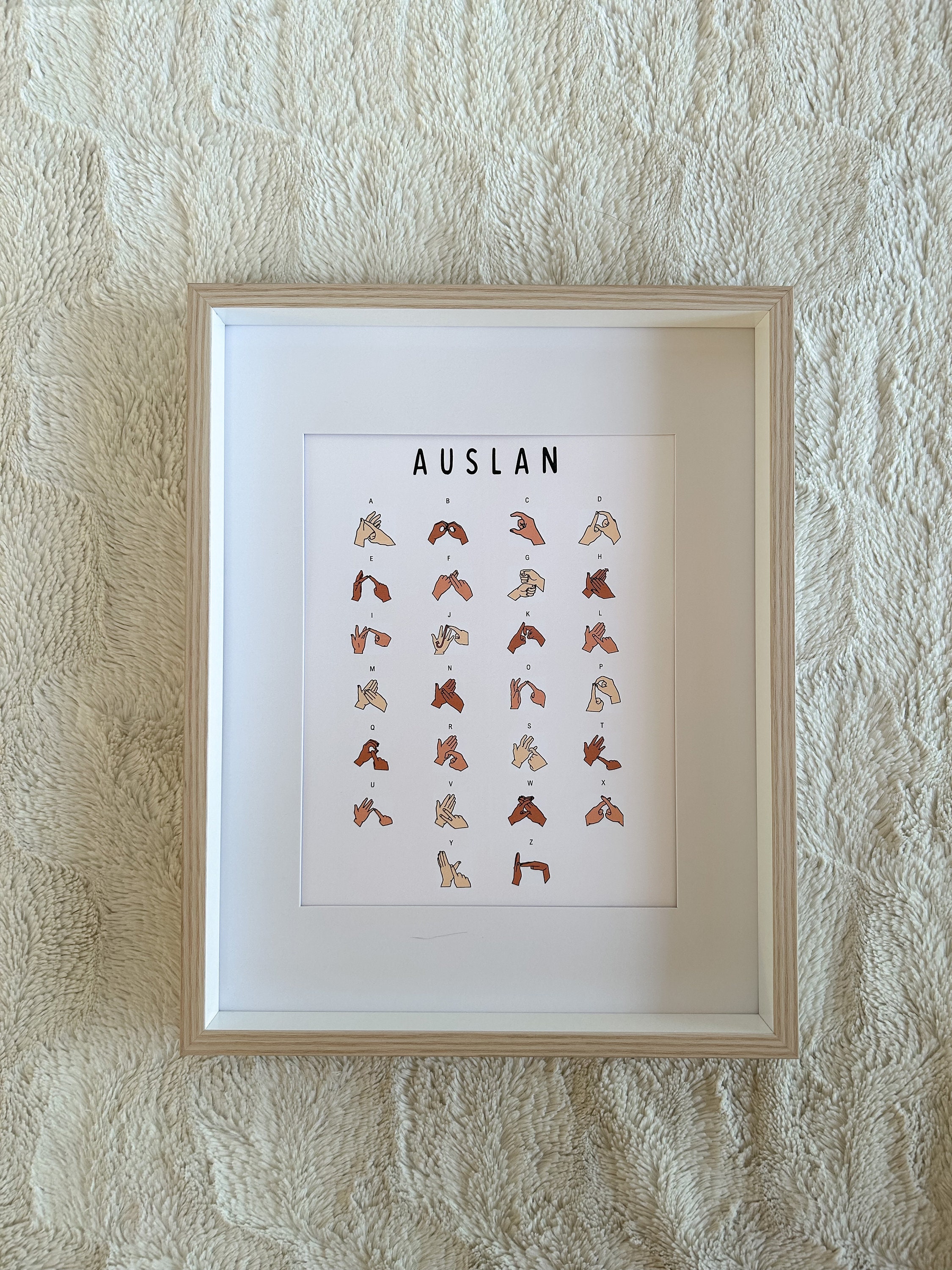 AUSLAN Alphabet Poster Printable, Learn Australian Sign Language ...