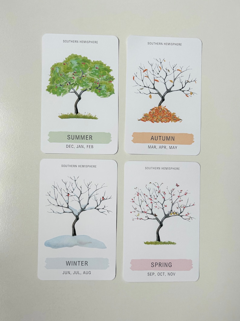 Tarjetas didácticas imprimibles sobre las estaciones, estaciones del ...