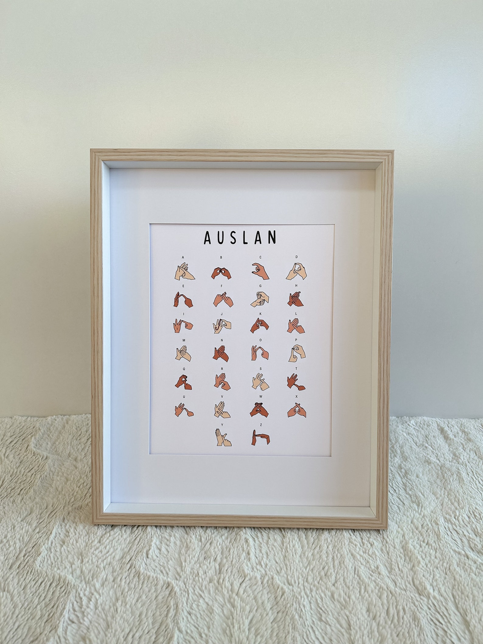 AUSLAN Alphabet Poster Printable, Learn Australian Sign Language ...