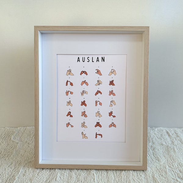 Fingerspelling - Etsy