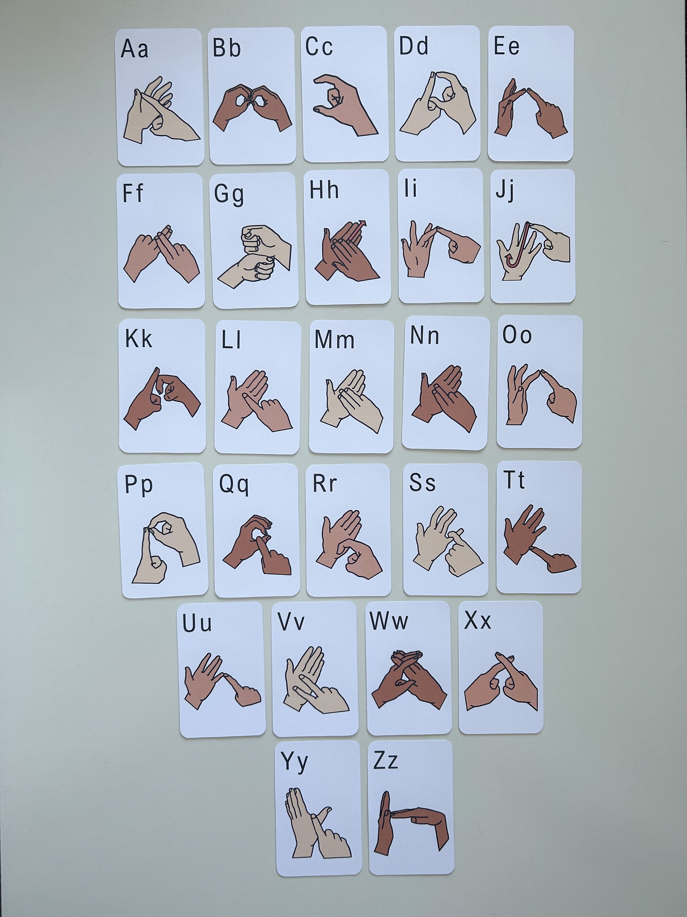 AUSLAN Alphabet Flashcards Printable, Learn Australian Sign Language ...