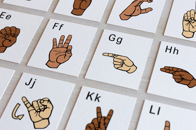 ASL Alphabet Flashcards Printable, Learn American Sign Language ...