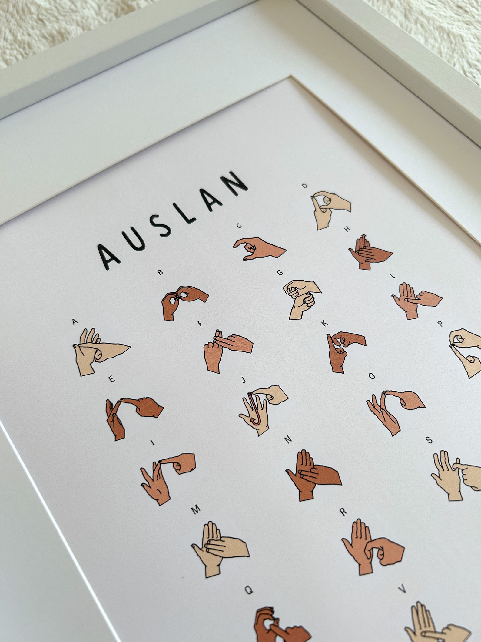 AUSLAN Alphabet Poster Printable, Learn Australian Sign Language ...