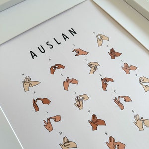 AUSLAN Alphabet Poster Printable, Learn Australian Sign Language ...