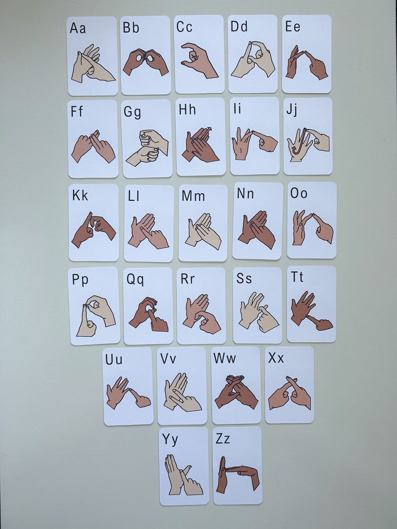 BSL Alphabet Flashcards Printable, Learn British Sign Language Alphabet ...