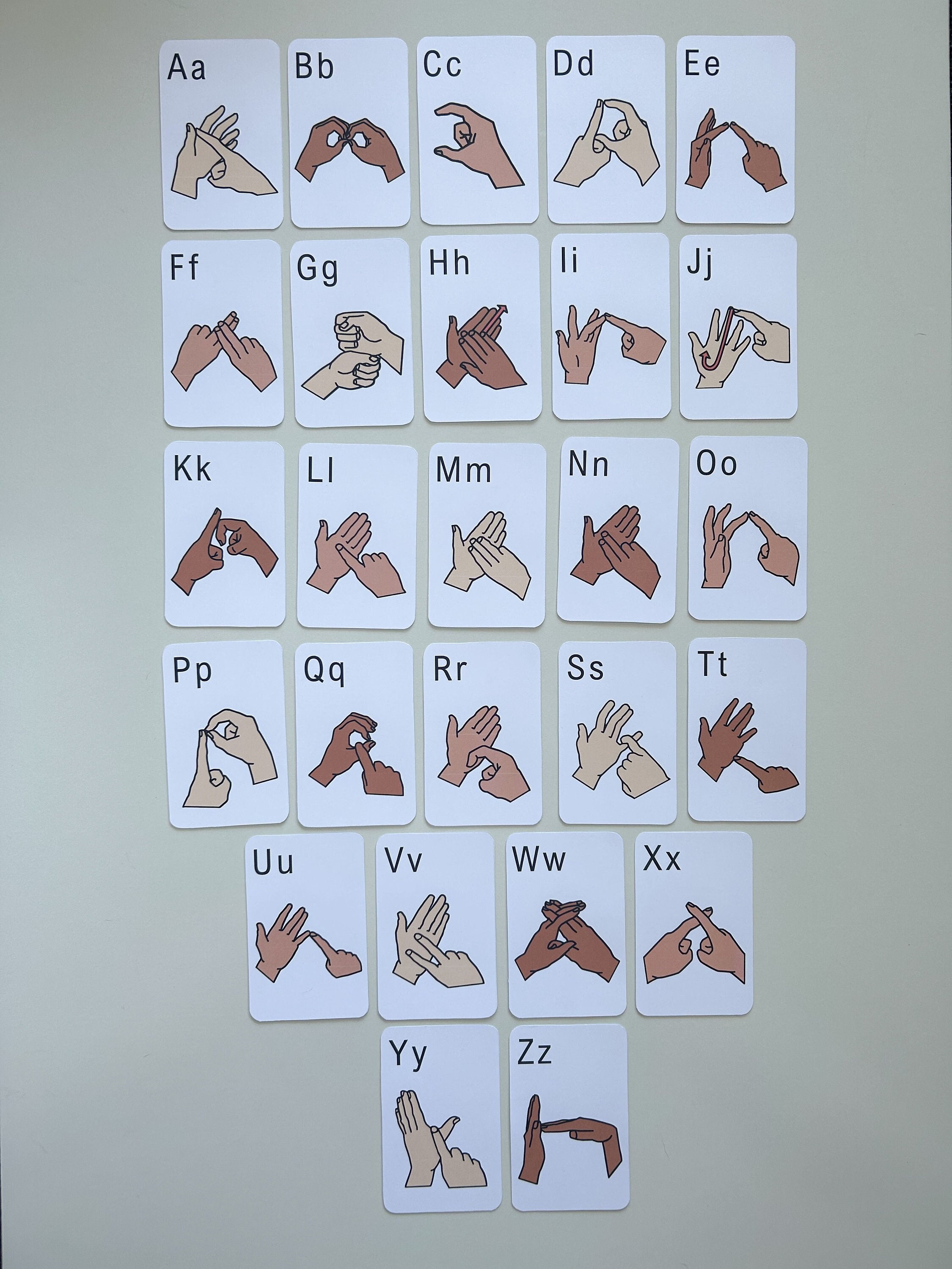 BSL Alphabet Flashcards Printable, Learn British Sign Language Alphabet ...