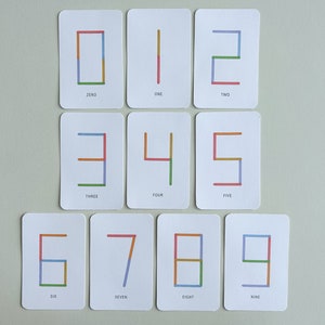 0-9 Popsicle Stick Number Cards Printable, Paddle Pop Stick Activity ...