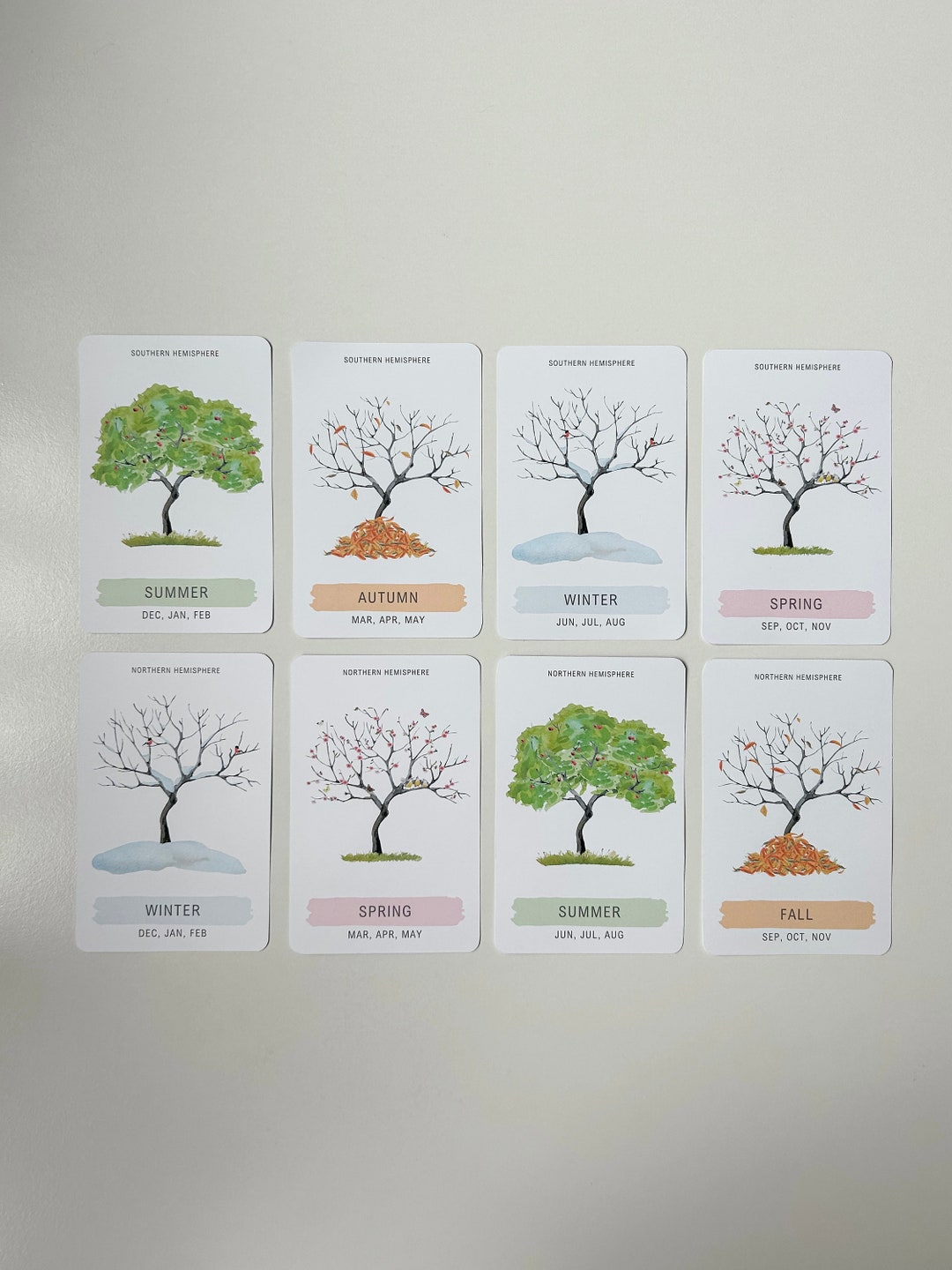 Season Flashcards Printables, Northern and Southern Hemisphere Seasons ...