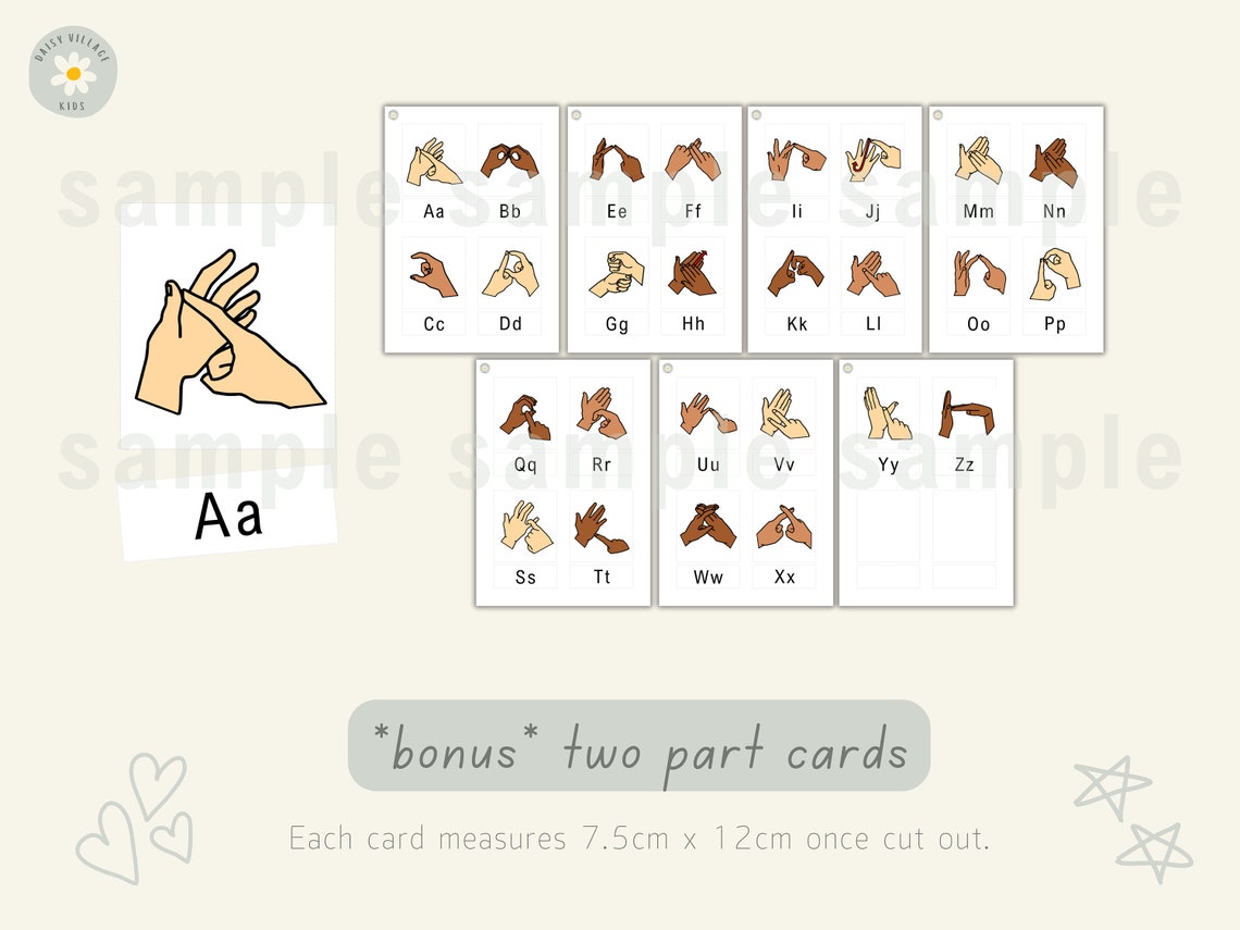 AUSLAN Alphabet Flashcards Printable Learn Australian Sign - Etsy Australia