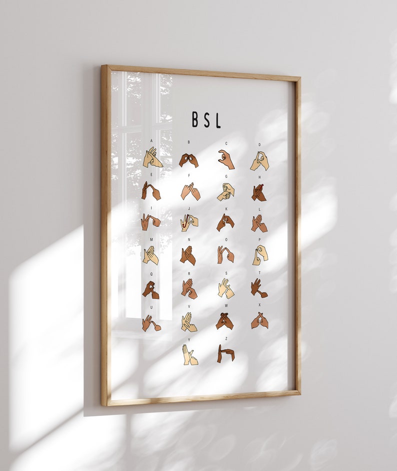 BSL Alphabet Poster Printable, Learn British Sign Language Alphabet ...