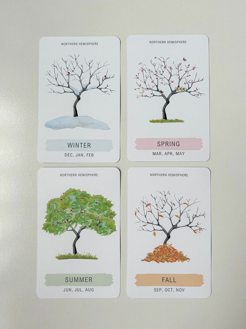 Tarjetas didácticas de temporada imprimibles, estaciones del hemisferio ...