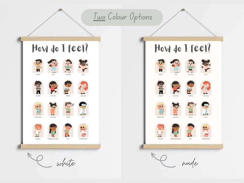 Children's Emotions Poster Printable, Kids Feelings Chart, Emotional ...