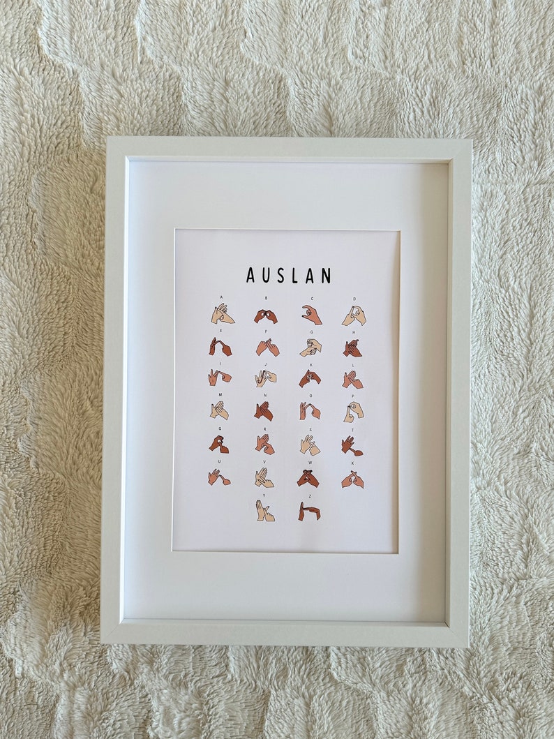 AUSLAN Alphabet Poster Printable, Learn Australian Sign Language ...