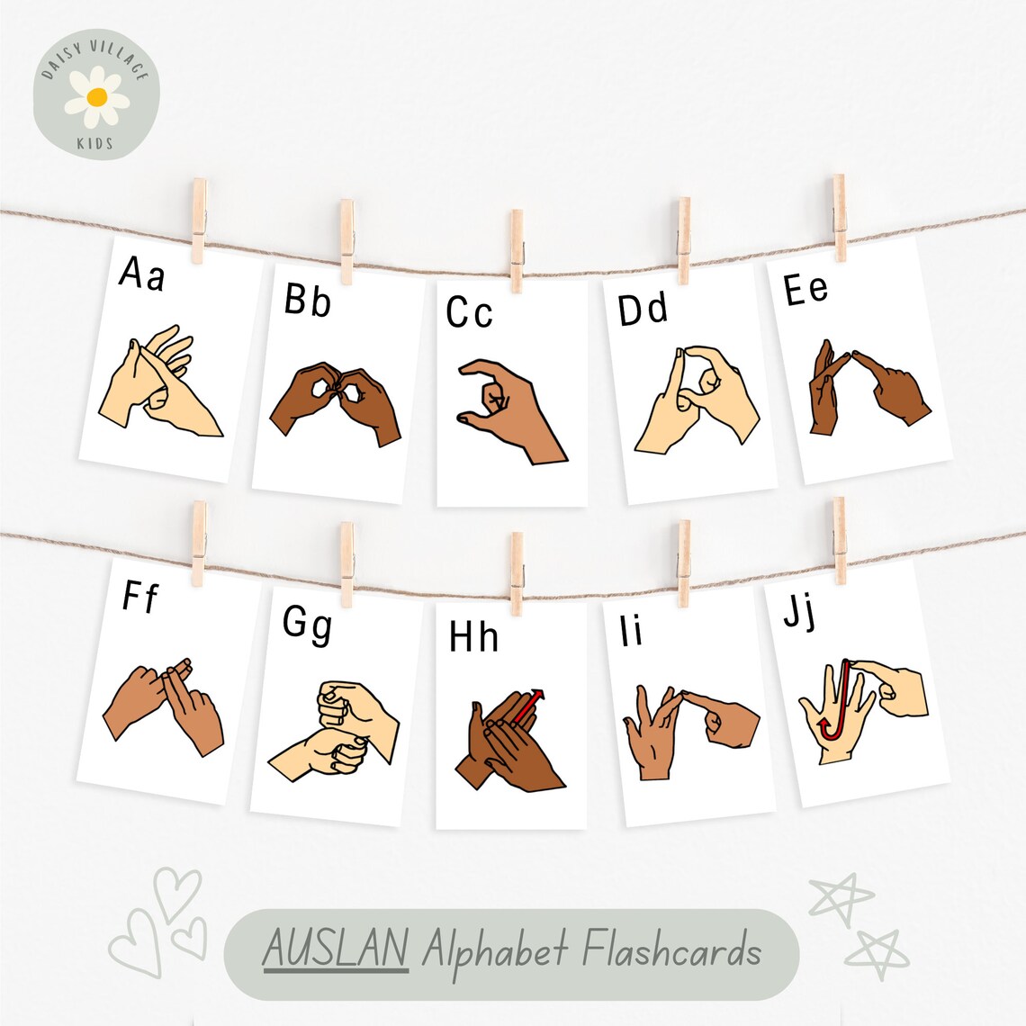 AUSLAN Alphabet Flashcards Printable Learn Australian Sign - Etsy Australia