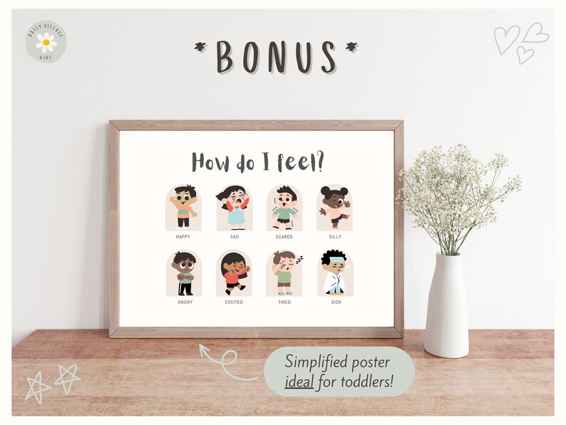 Children's Emotions Poster Printable, Kids Feelings Chart, Emotional ...