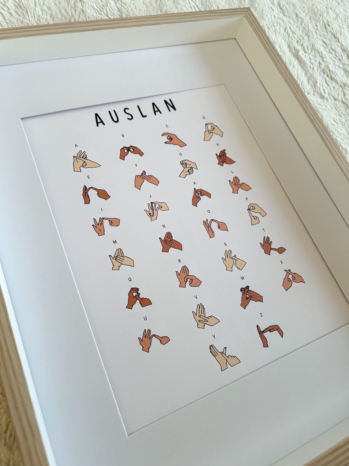 AUSLAN Alphabet Poster Printable Learn Australian Sign - Etsy Australia
