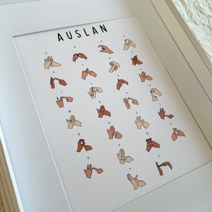 AUSLAN Alphabet Poster Printable, Learn Australian Sign Language ...