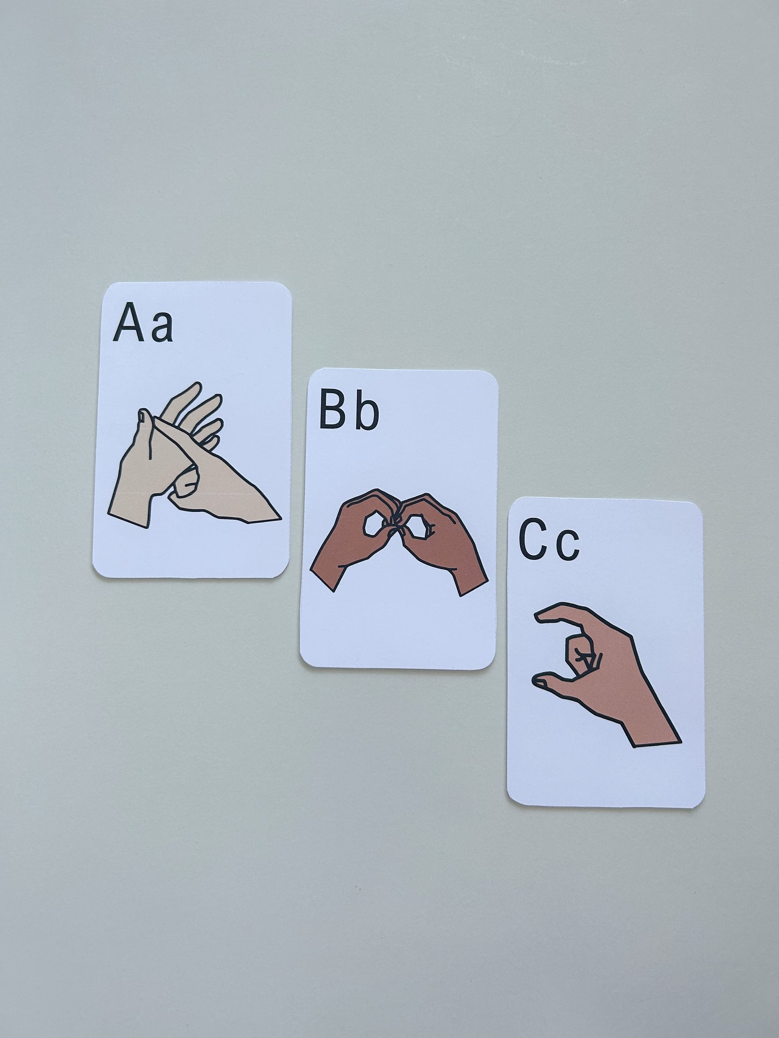 AUSLAN Alphabet Flashcards Printable, Learn Australian Sign Language ...
