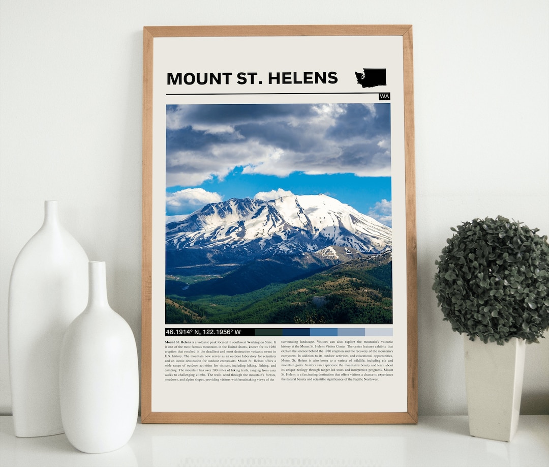 Mount St. Helens Poster - Etsy