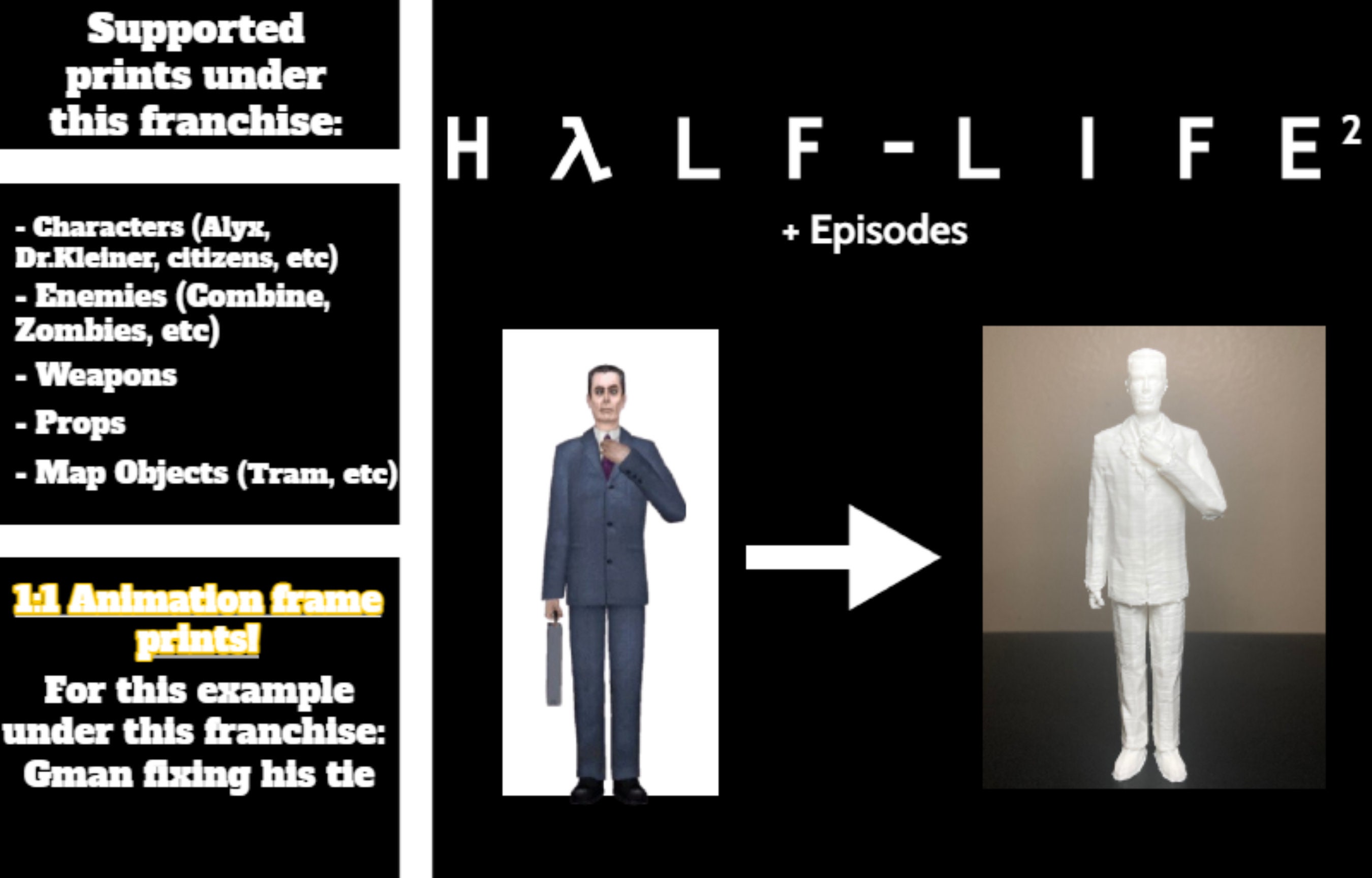 Custom 3D Video Game Prints Super Smash Brothers, Team Fortress 2 ...