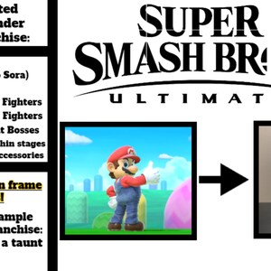 Custom 3D Video Game Prints Super Smash Brothers, Team Fortress 2 ...