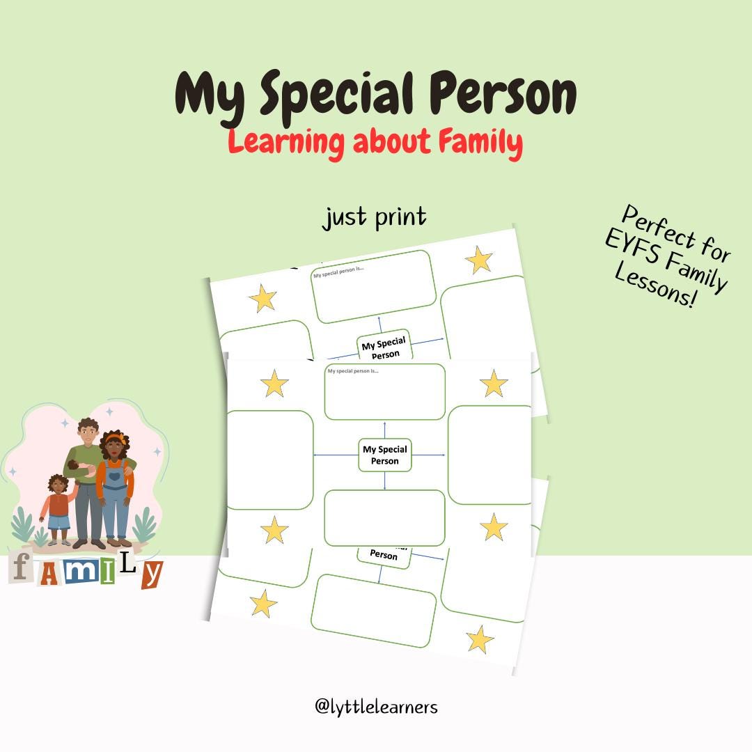 My Special Person Teaching Resource EYFS/ KS1 - Teachers, Parents ...