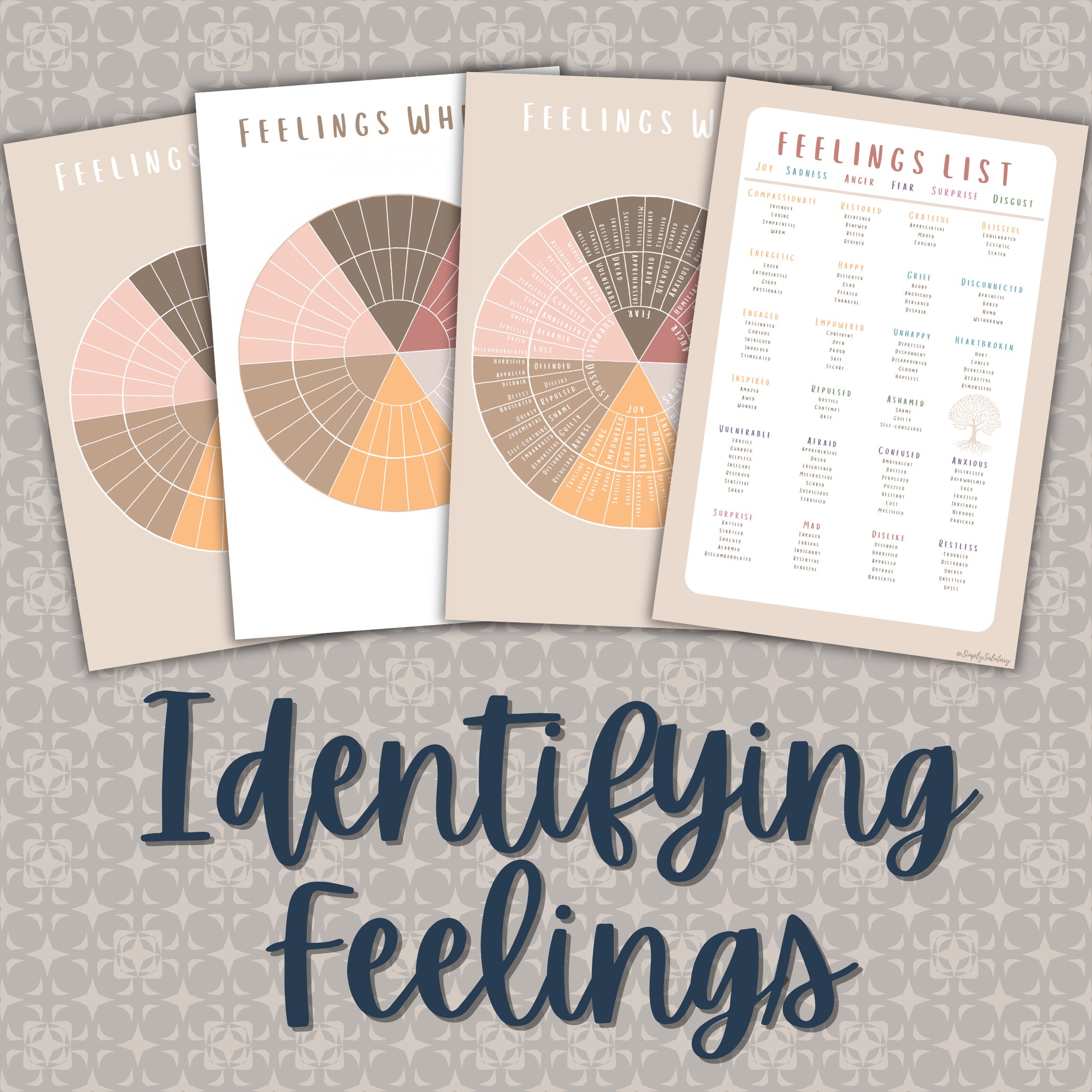 Feelings Bundle: Emotions, Therapy, Self-awareness, Emotional ...