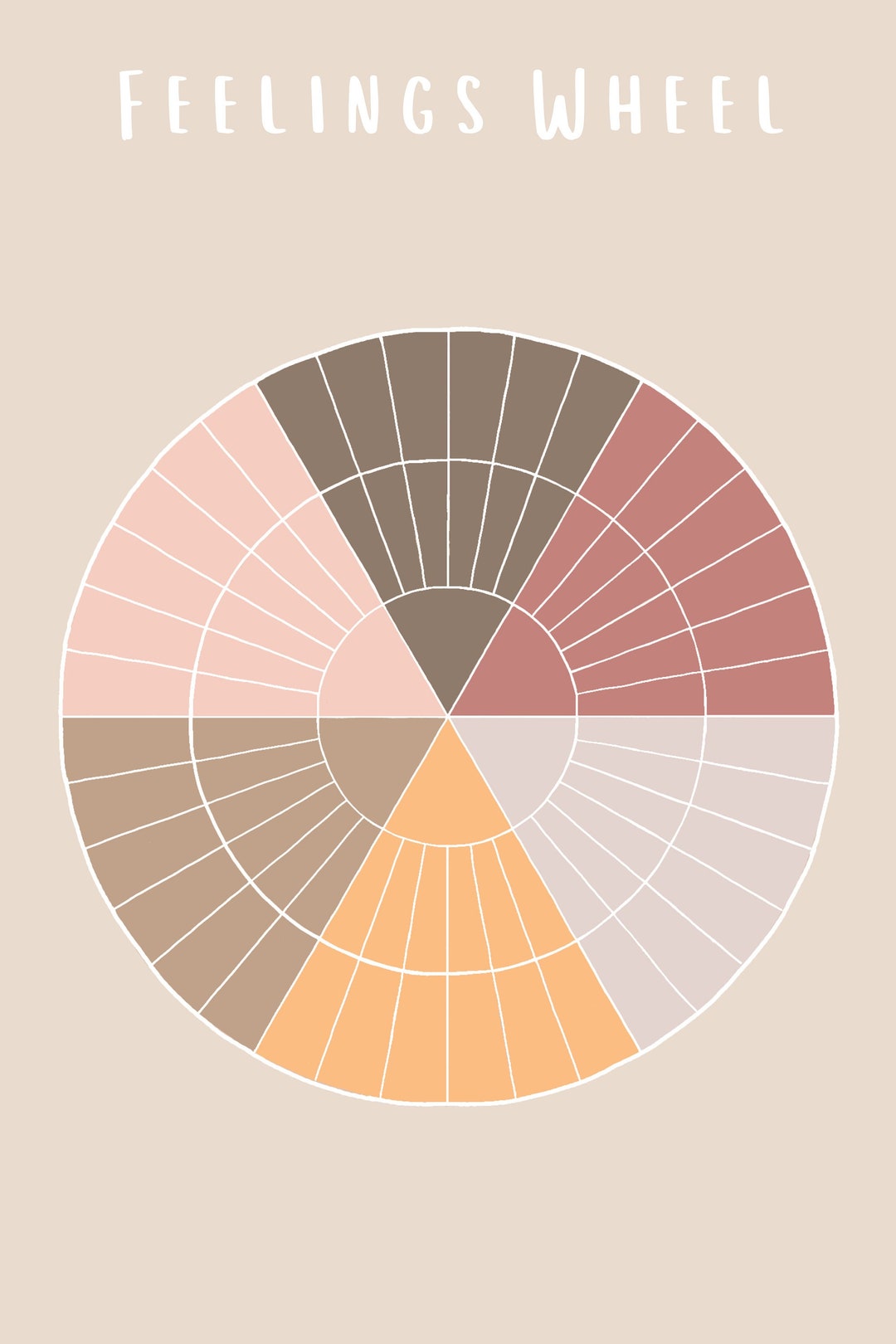 BLANK Feelings Wheel: Feelings Therapy Tools Counseling - Etsy