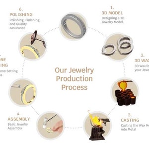 Round Cut Diamond Ring Three Stone Ring Ideal for Proposals or ...