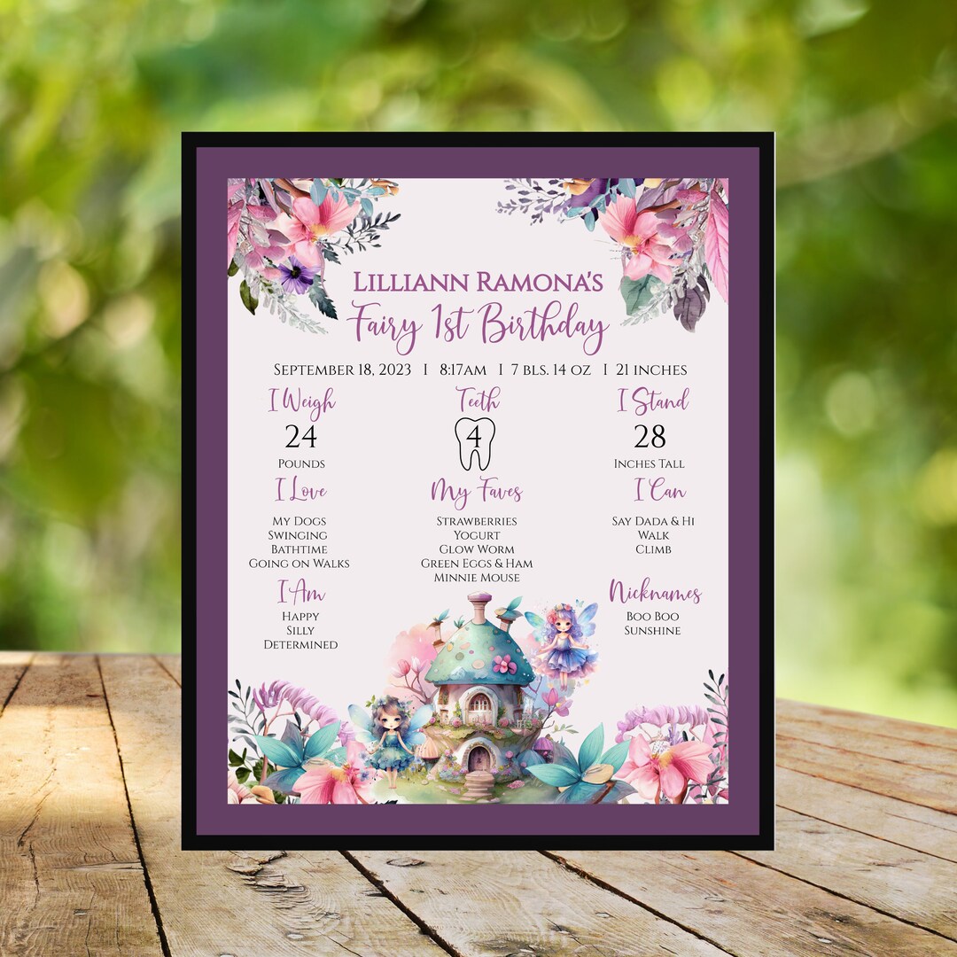 Fairy Milestone Board Template Fairy Baby's First Year Fairy First ...