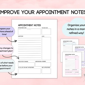 Medical Appointment Printable Bundle, Doctor Visit Notes, Medical ...