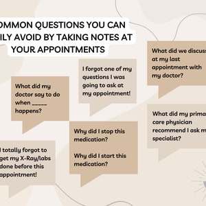 Medical Appointment Notes Sheet: Printable Doctor Visit Planner (PDF ...
