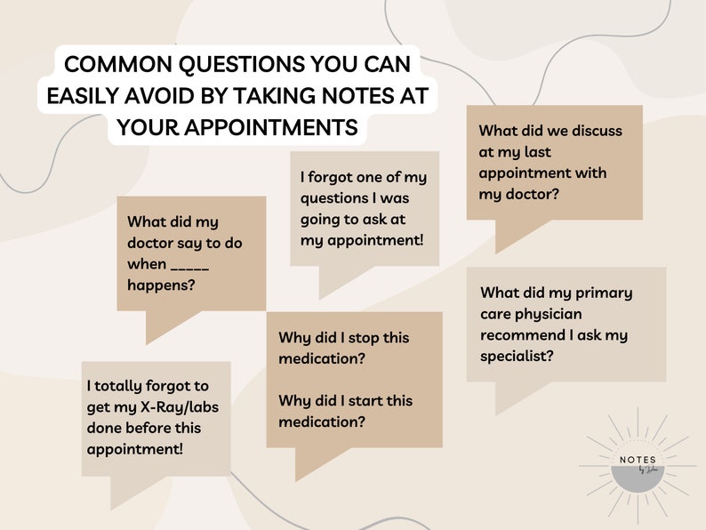 Medical Appointment Notes Sheet: Printable Doctor Visit Planner (PDF ...