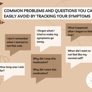 Printable Symptom Trackers, Digital Symptom Log, Chronic Illness ...
