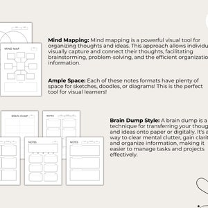 The Ultimate Printable Note Taking Templates Bundle for Students, Class ...