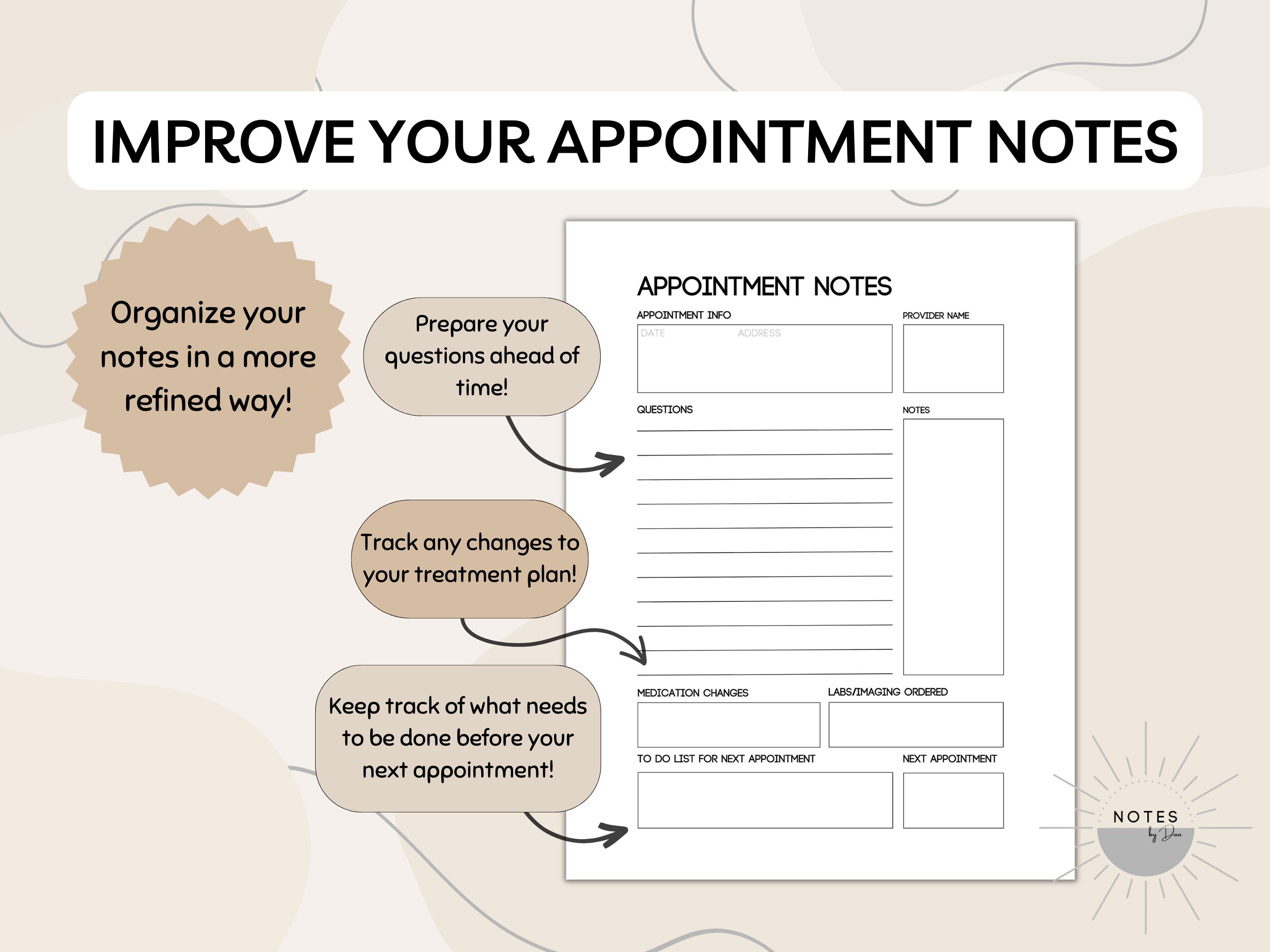 Medical Appointment Notes Sheet: Printable Doctor Visit Planner (PDF ...