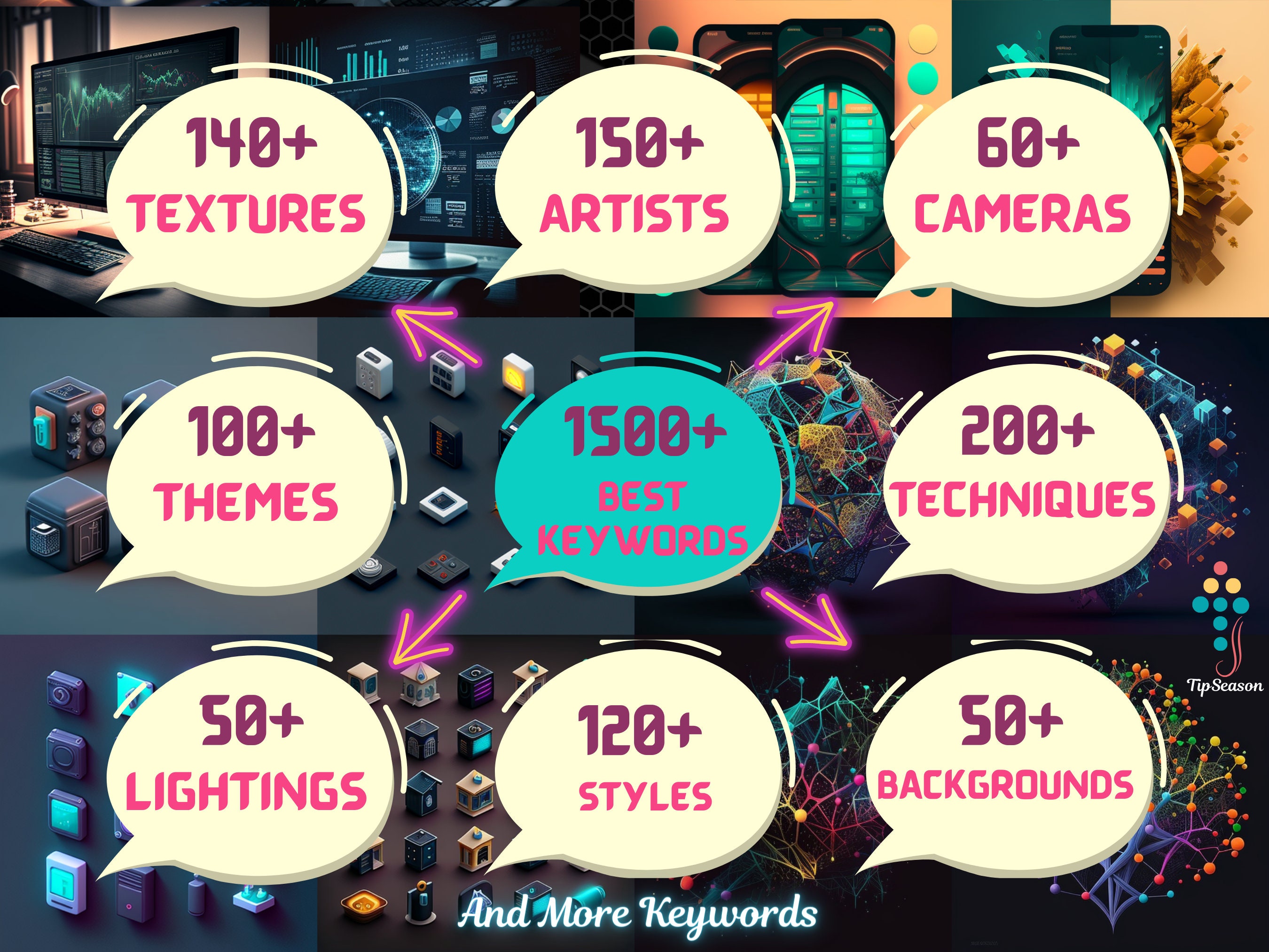 21,500 Midjourney Prompts 1500 AI Art Prompt Keywords, Stable Diffusion ...